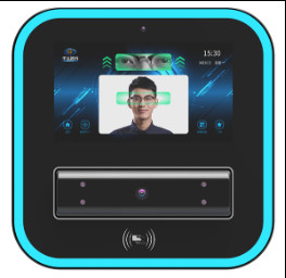 Multimodal Iris Recognition Access Control