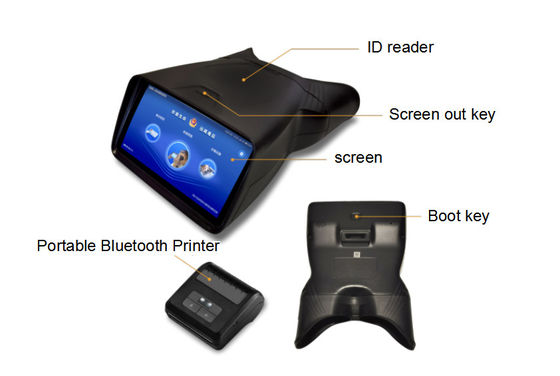 Iris Camera Module factory, Buy good price Iris Capture Device products